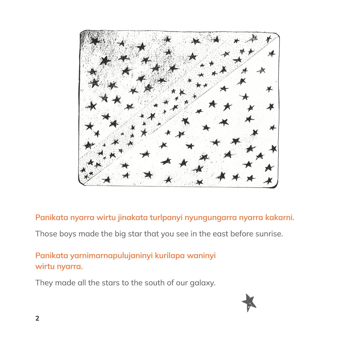 Stories about Fire, Wind, the Moon and other Dreamings – UWA Publishing