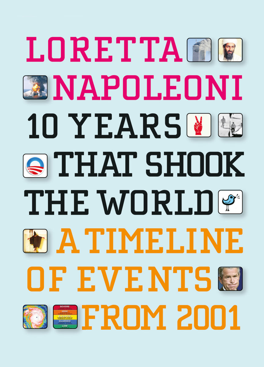 10 Years That Shook the World: A timeline of events from 2001 – UWA ...